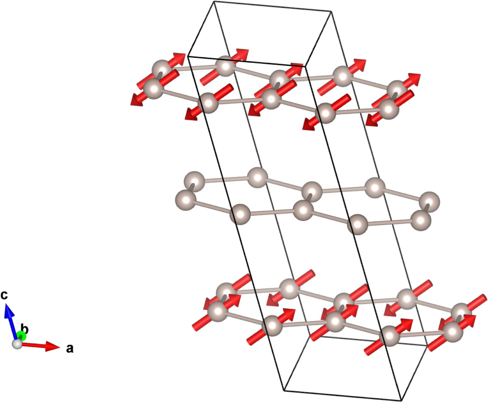 On the proximate Kitaev quantum-spin liquid α-RuCl3: thermodynamics ...