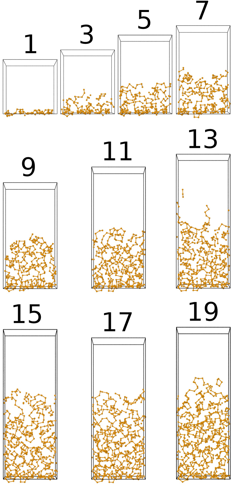 Melt-quenched and as-deposited structures of amorphous selenium: a ...
