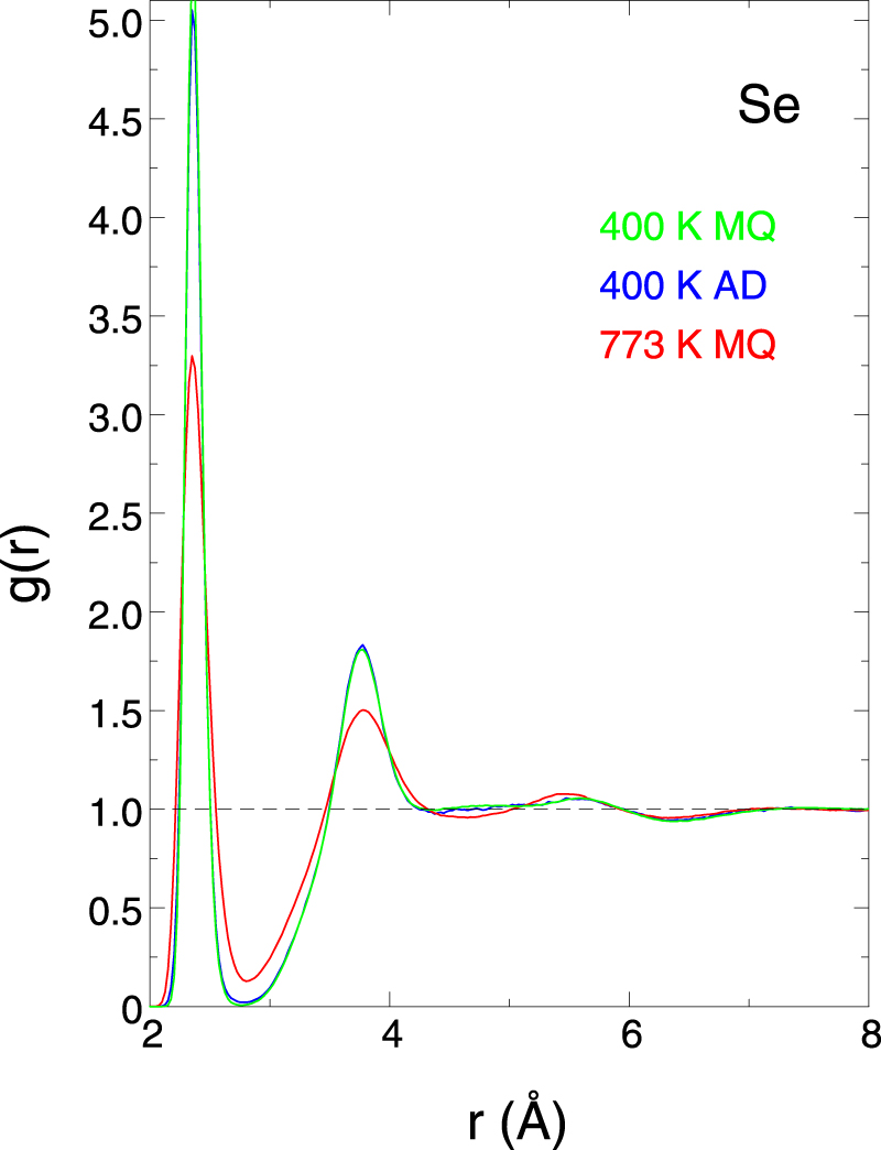 Melt-quenched and as-deposited structures of amorphous selenium: a ...