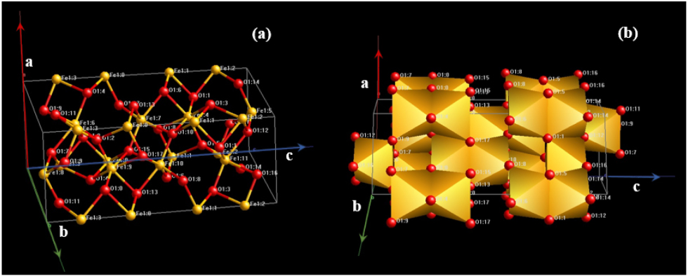 High-pressure Raman investigation of high index facets bounded α-Fe2O3 ...