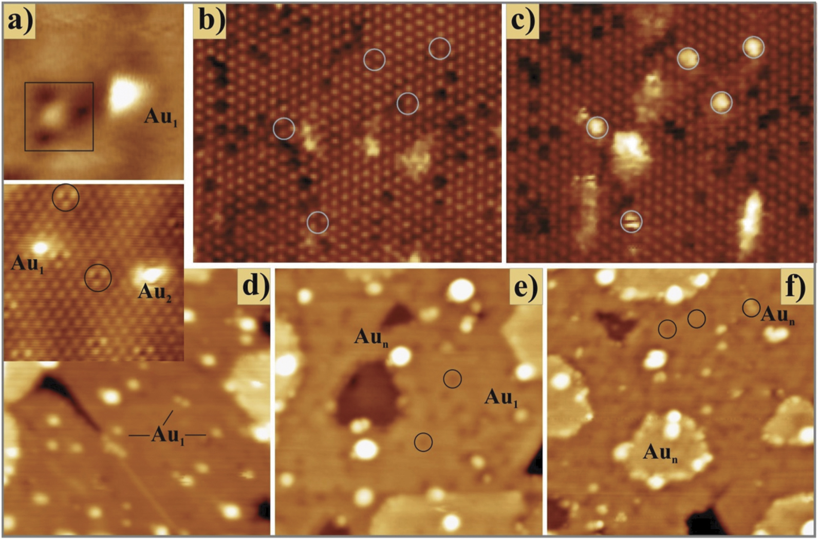 Structure and reactivity of model CeO2 surfaces - IOPscience
