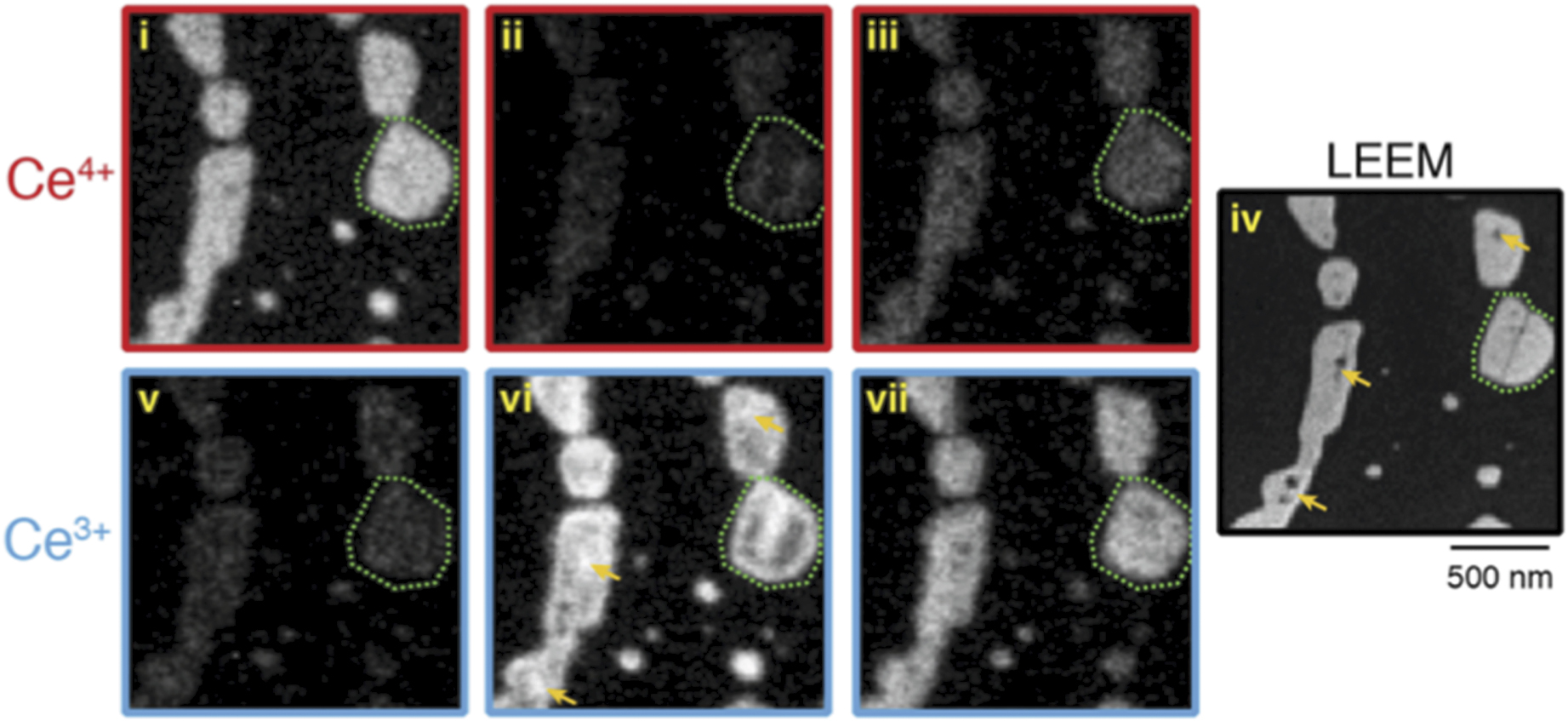 Structure and reactivity of model CeO2 surfaces - IOPscience