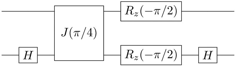 Quantum simulation of fermionic systems using hybrid digital–analog quantum computing approach ...