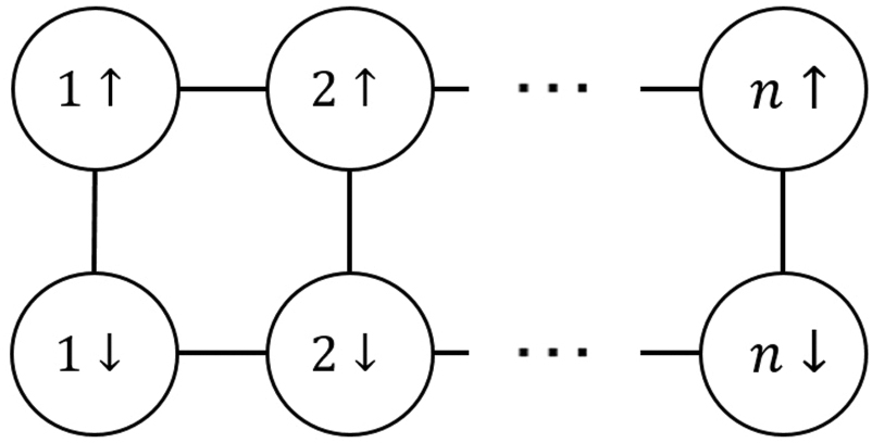 Quantum simulation of fermionic systems using hybrid digital–analog quantum computing approach ...