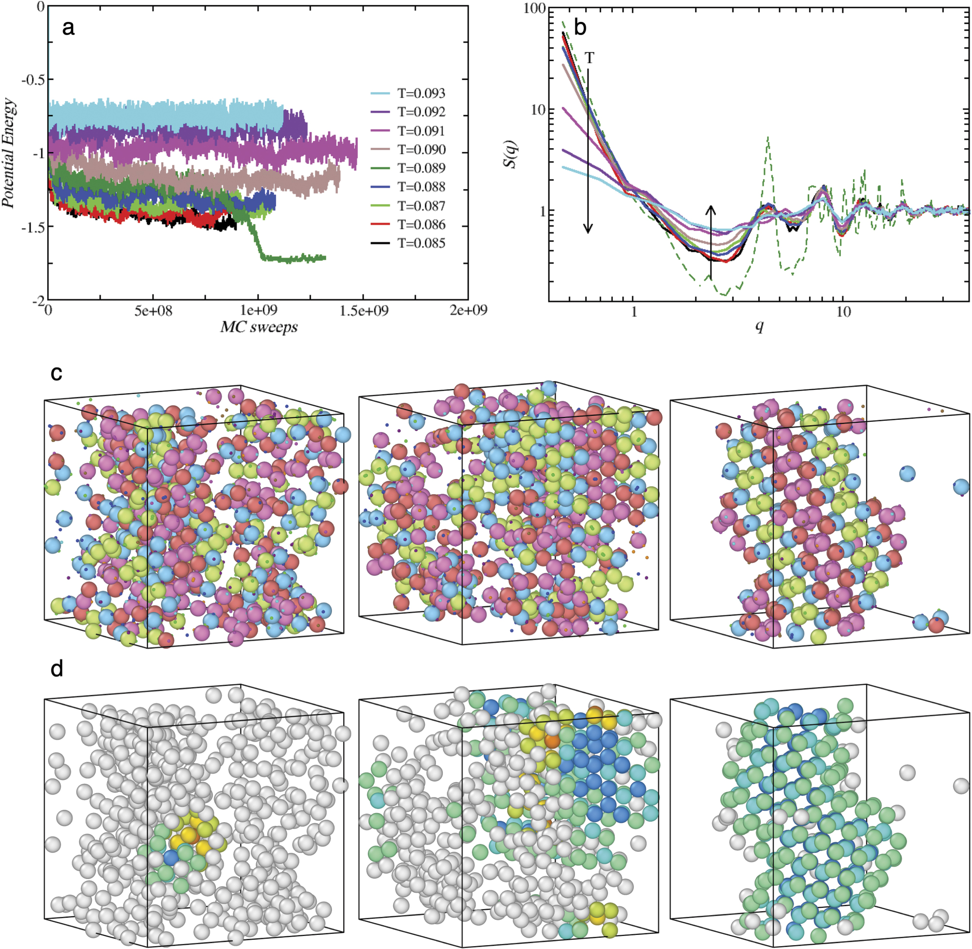 SAT-assembly: a new approach for designing self-assembling systems ...