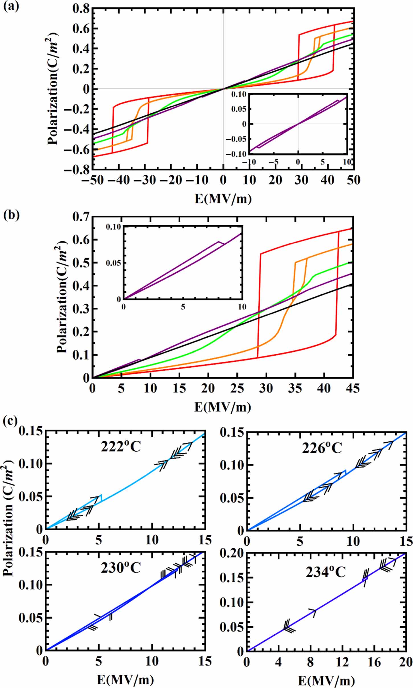 Revisiting the Kittel's model of antiferroelectricity: phase diagrams ...