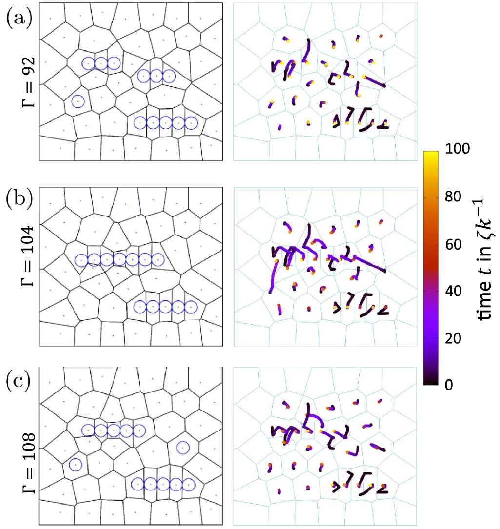 Variations in the thermal conductivity of magnetosensitive elastomers ...