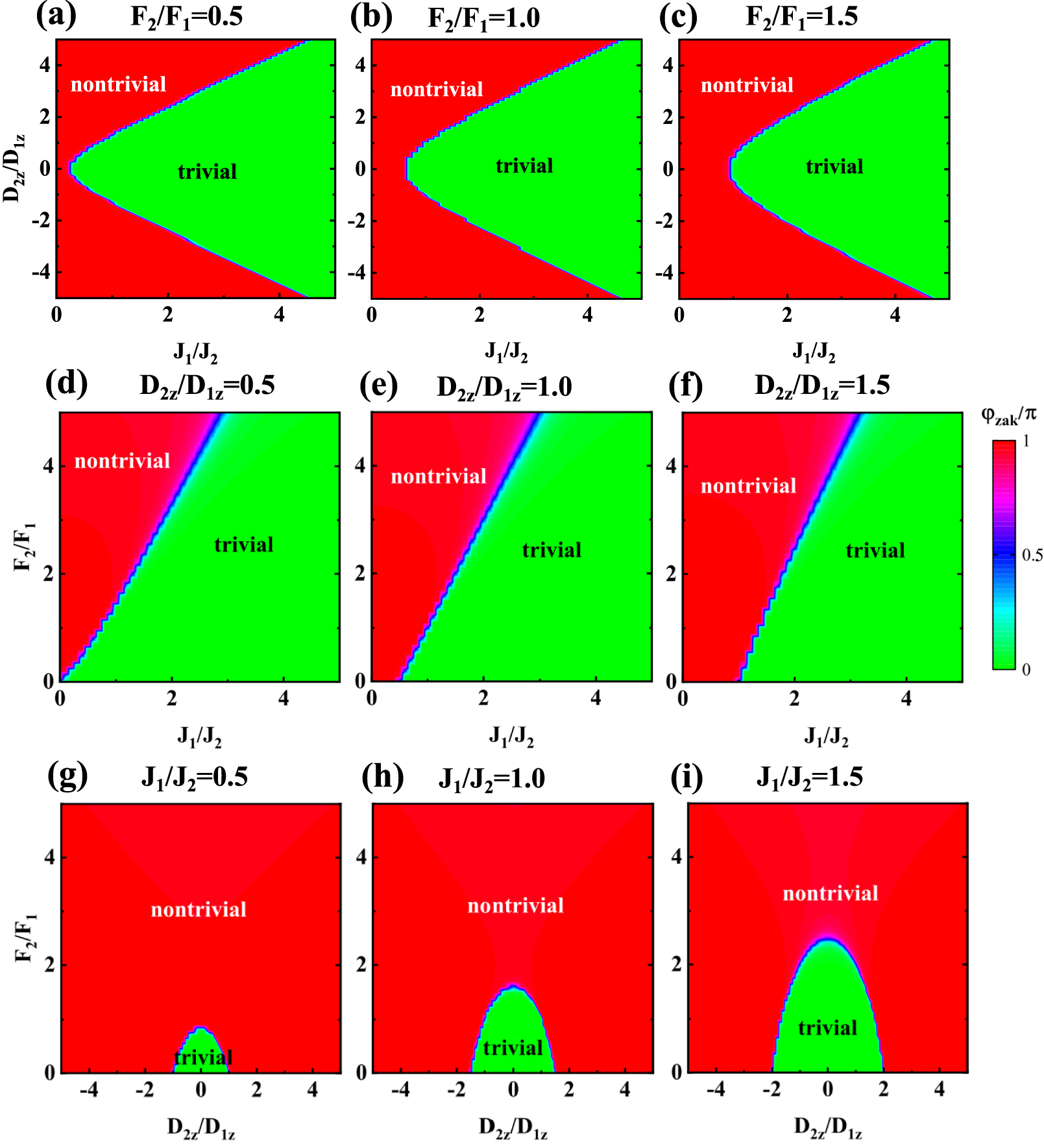 Topological magnons in one-dimensional ferromagnetic Su–Schrieffer ...