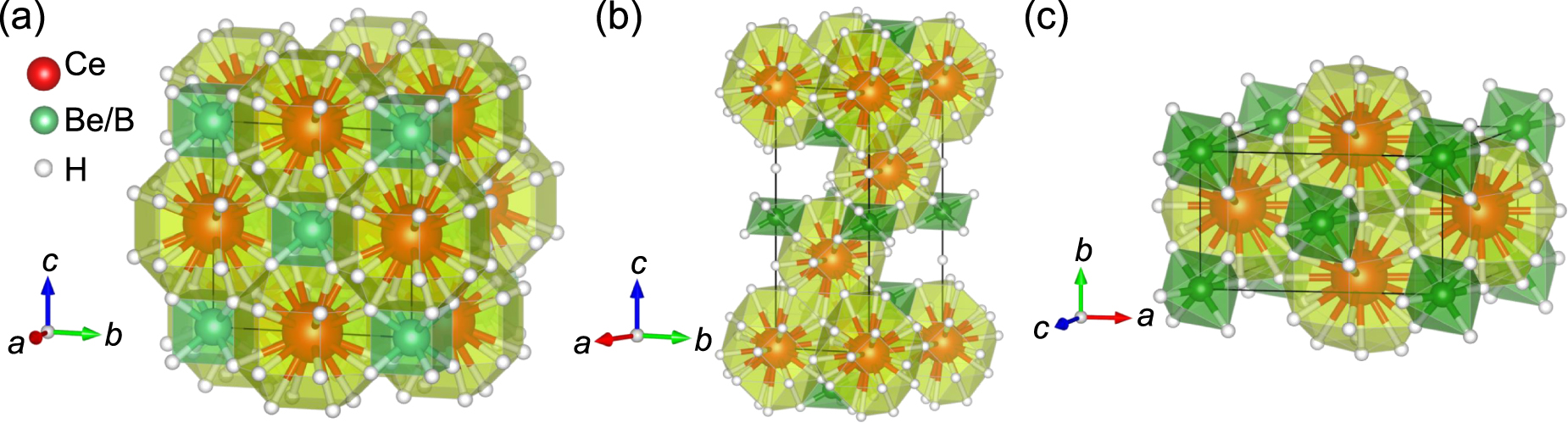 Superconductivity in CeBeH8 and CeBH8 at moderate pressures - IOPscience