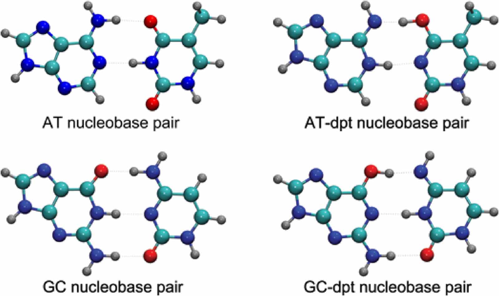 Transverse electronic transport properties of single DNA nucleobase ...