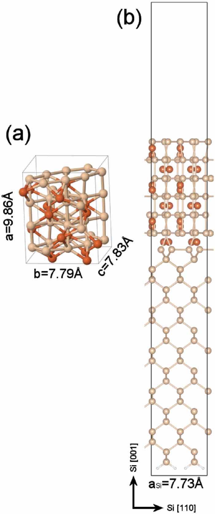 Emergence of metallic surface states and negative differential ...