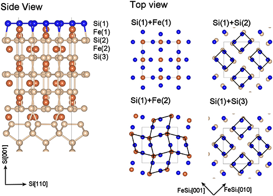 Emergence of metallic surface states and negative differential ...