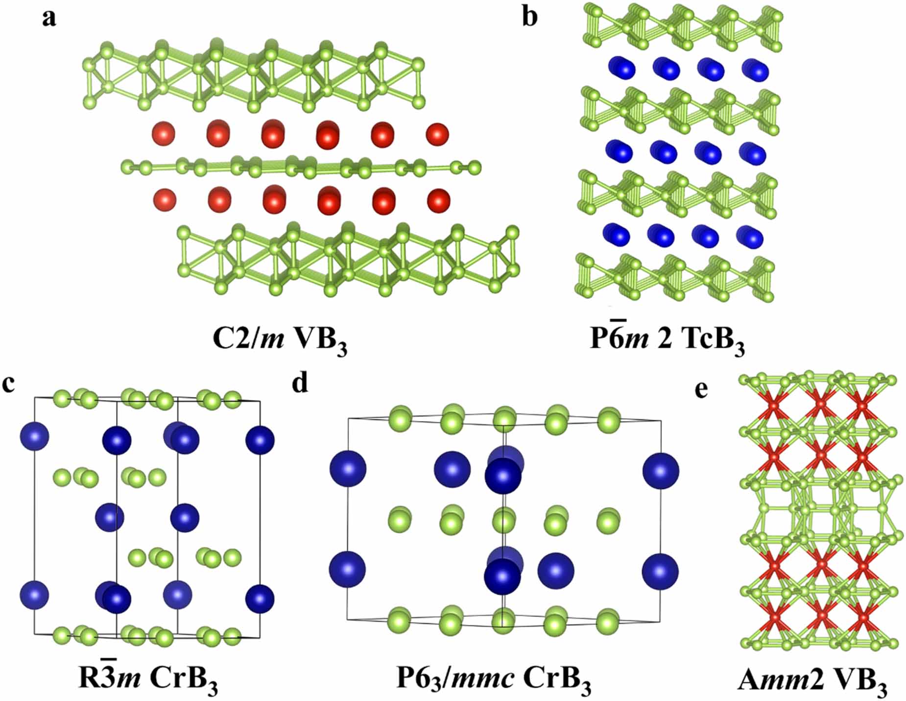 The structure and multifunctionality of high-boron transition metal ...
