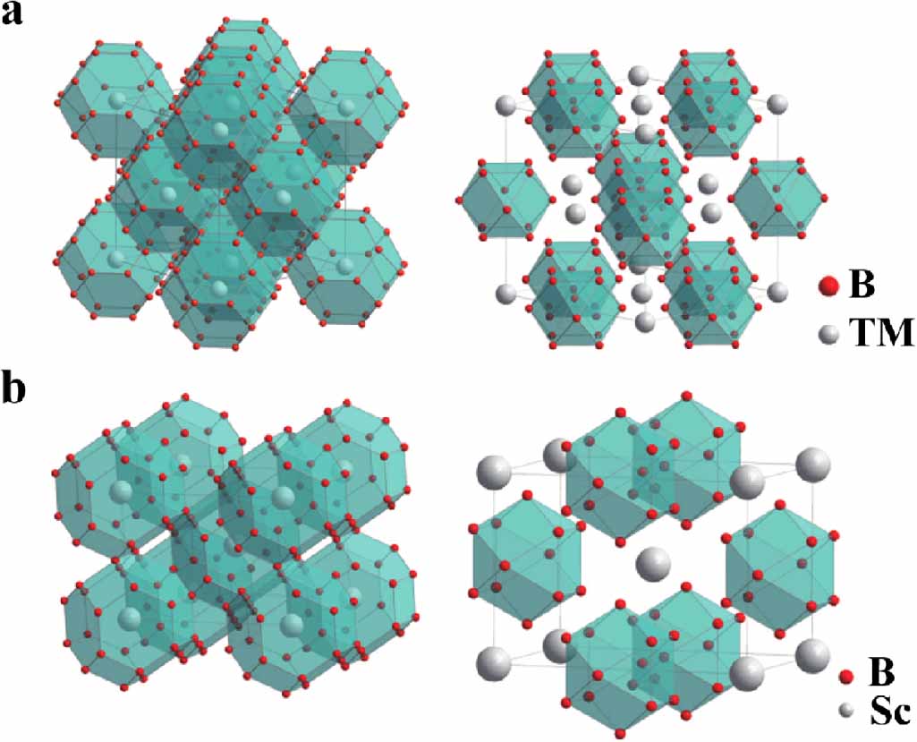 The structure and multifunctionality of high-boron transition metal ...