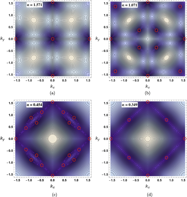Tunable zero-energy Dirac and Luttinger nodes in a two-dimensional ...