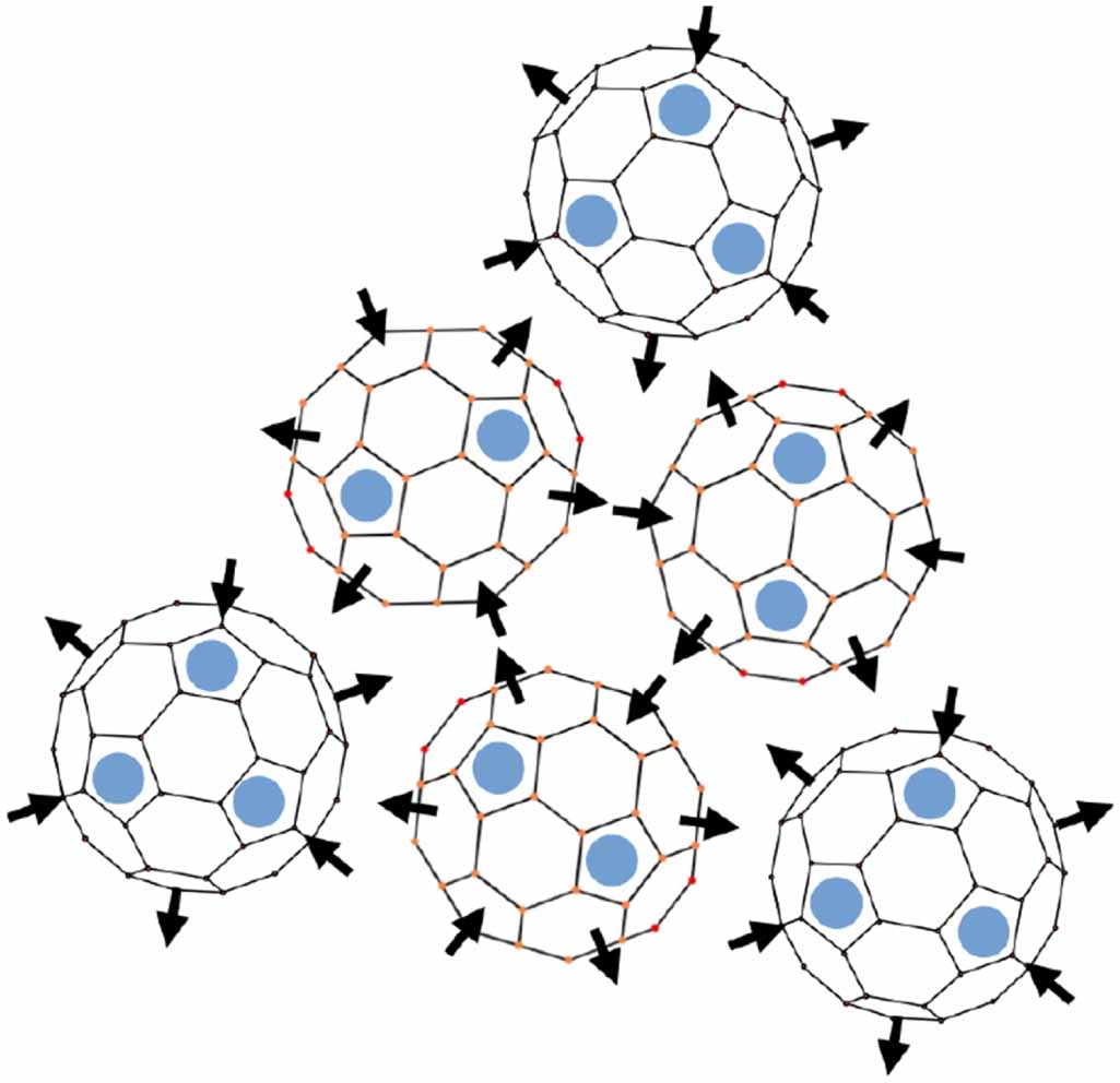 Real-space imaging of several molecular layers of C60 in the rotational ...