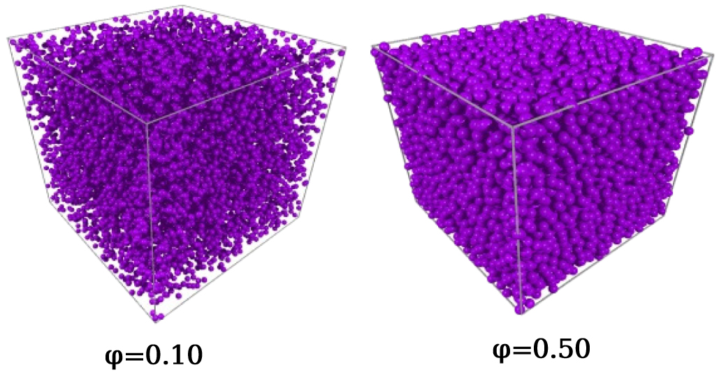 Pseudo hard-sphere viscosities from equilibrium Molecular Dynamics ...