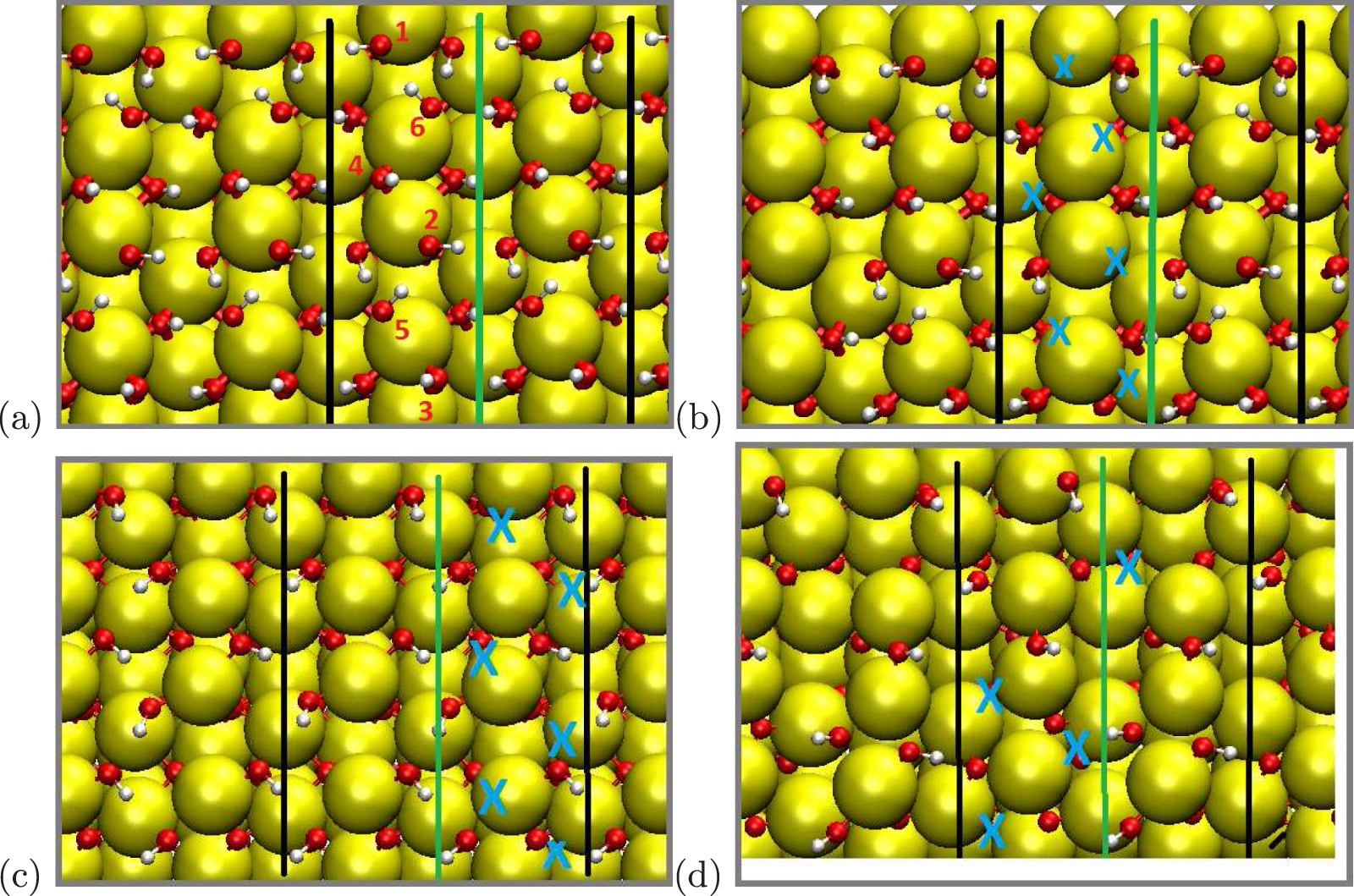 Examining the molecular origins of anomalously high H2O generation at ...