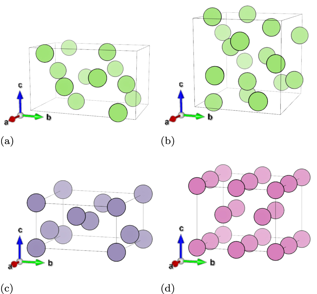 First principles modeling of mechanical properties of binary alloys ...