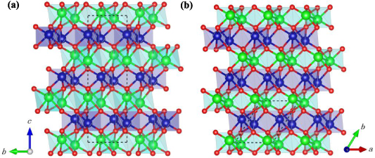 Role of V–V dimerization on electronic and magnetic properties of ...