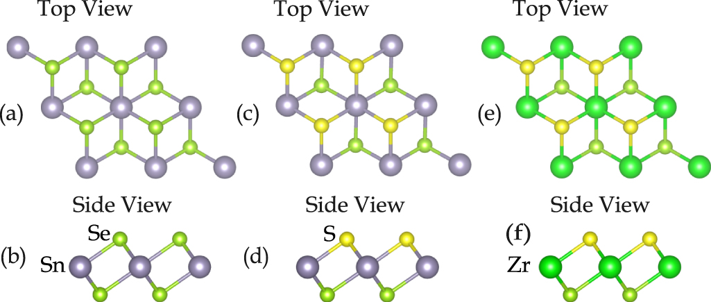 First-principles studies on the structural, electronic, and optical ...