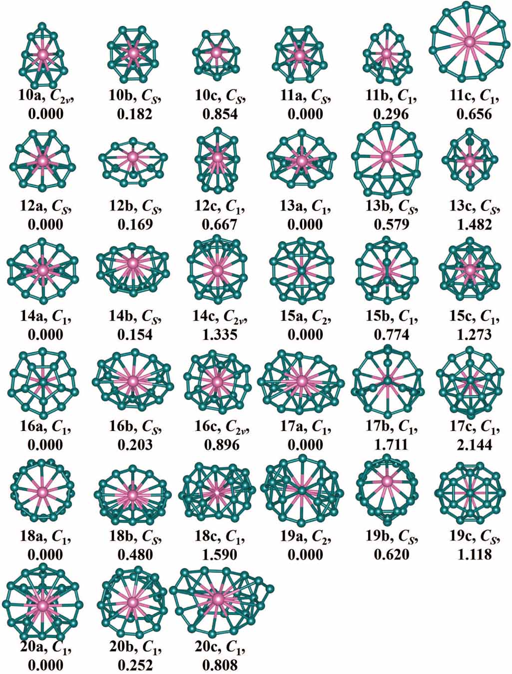 Geometric and electronic structures of medium-sized boron clusters ...