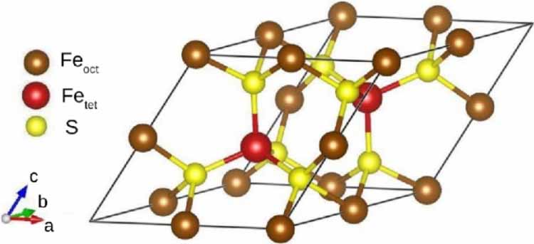 Structural, electronic and magnetic properties of greigite Fe3S4 by GGA ...