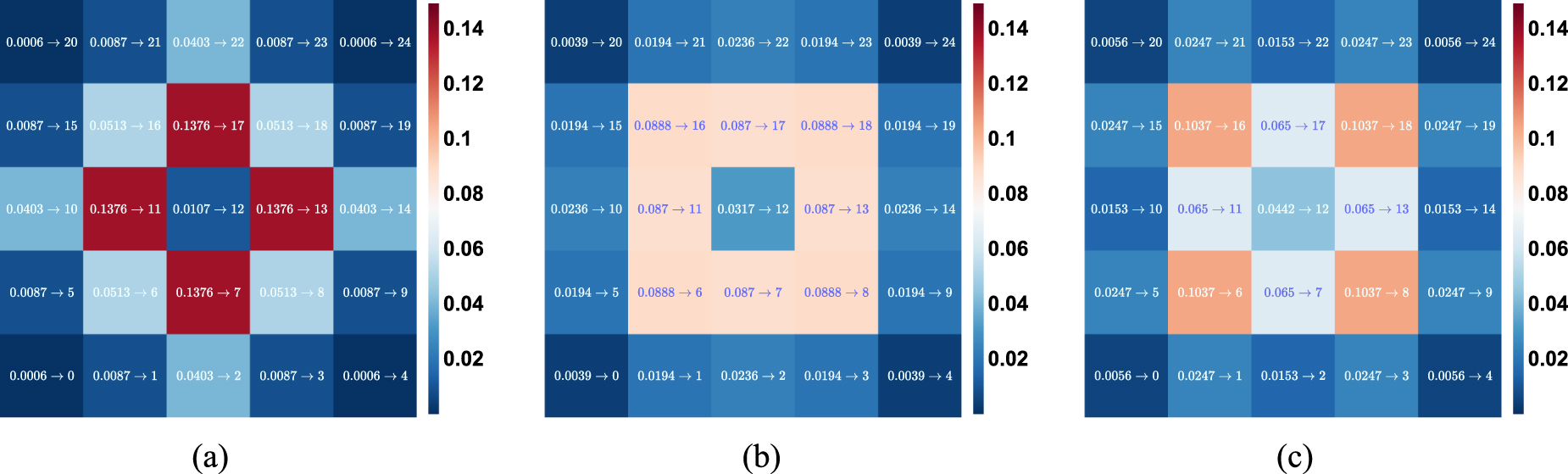 Interference of holon strings in 2D Hubbard model - IOPscience