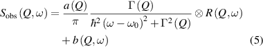 Atomic diffusion in liquid gallium and gallium-nickel alloys probed by ...