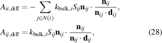 GiftBTE: an efficient deterministic solver for non-gray phonon Boltzmann transport equation ...