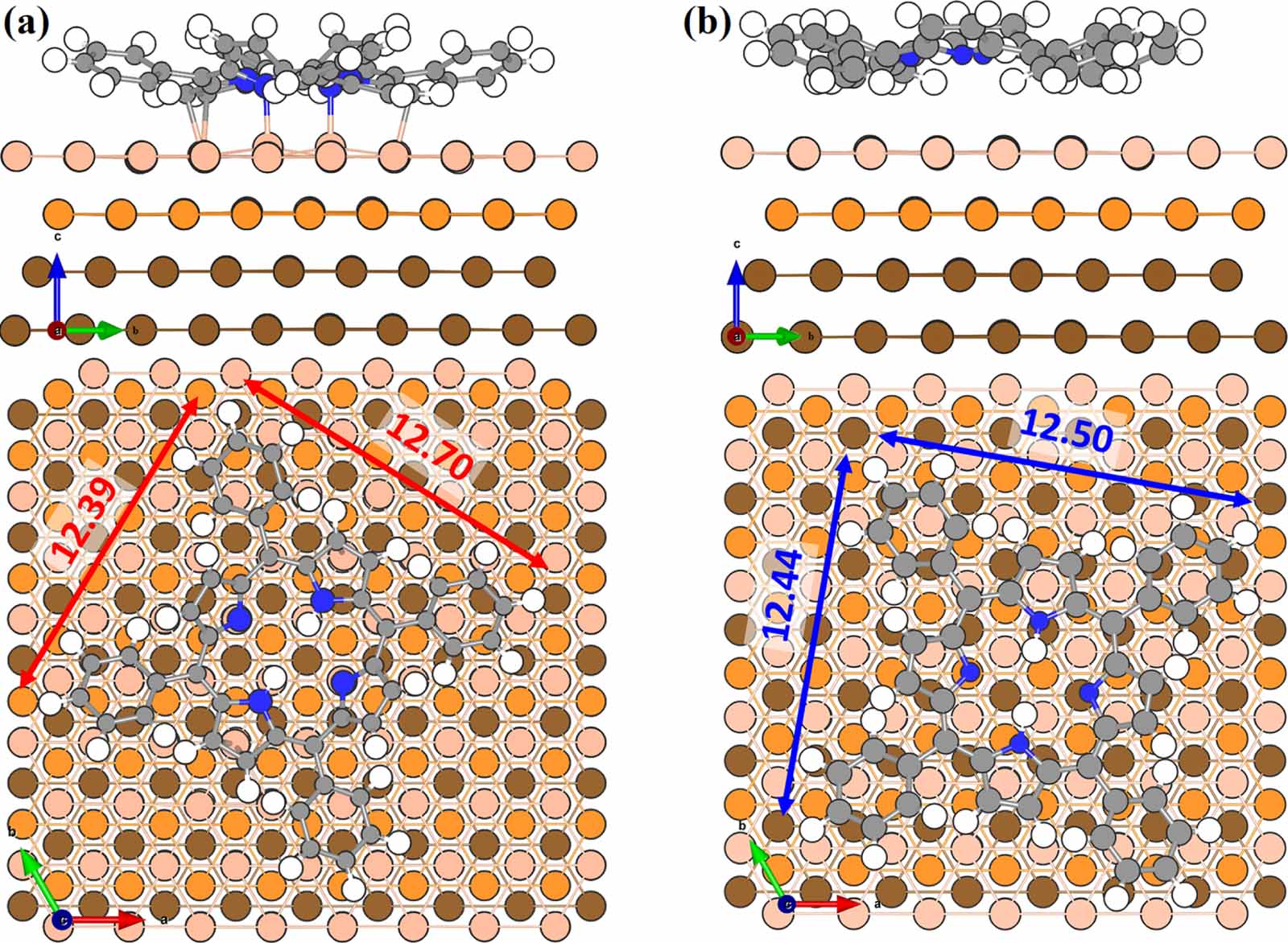 Realization of either physisorption or chemisorption of 2H ...