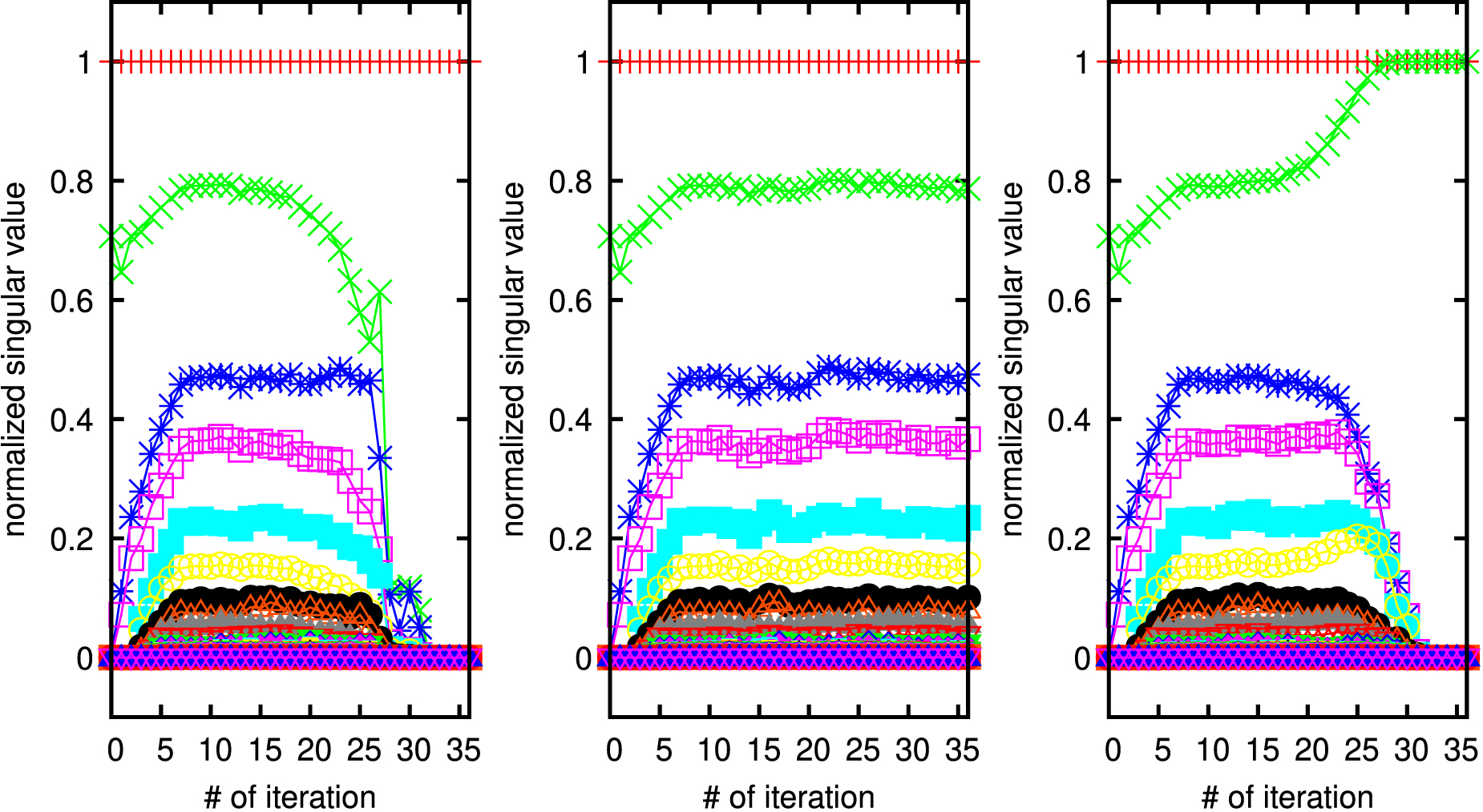Tensor renormalization group for fermions - IOPscience