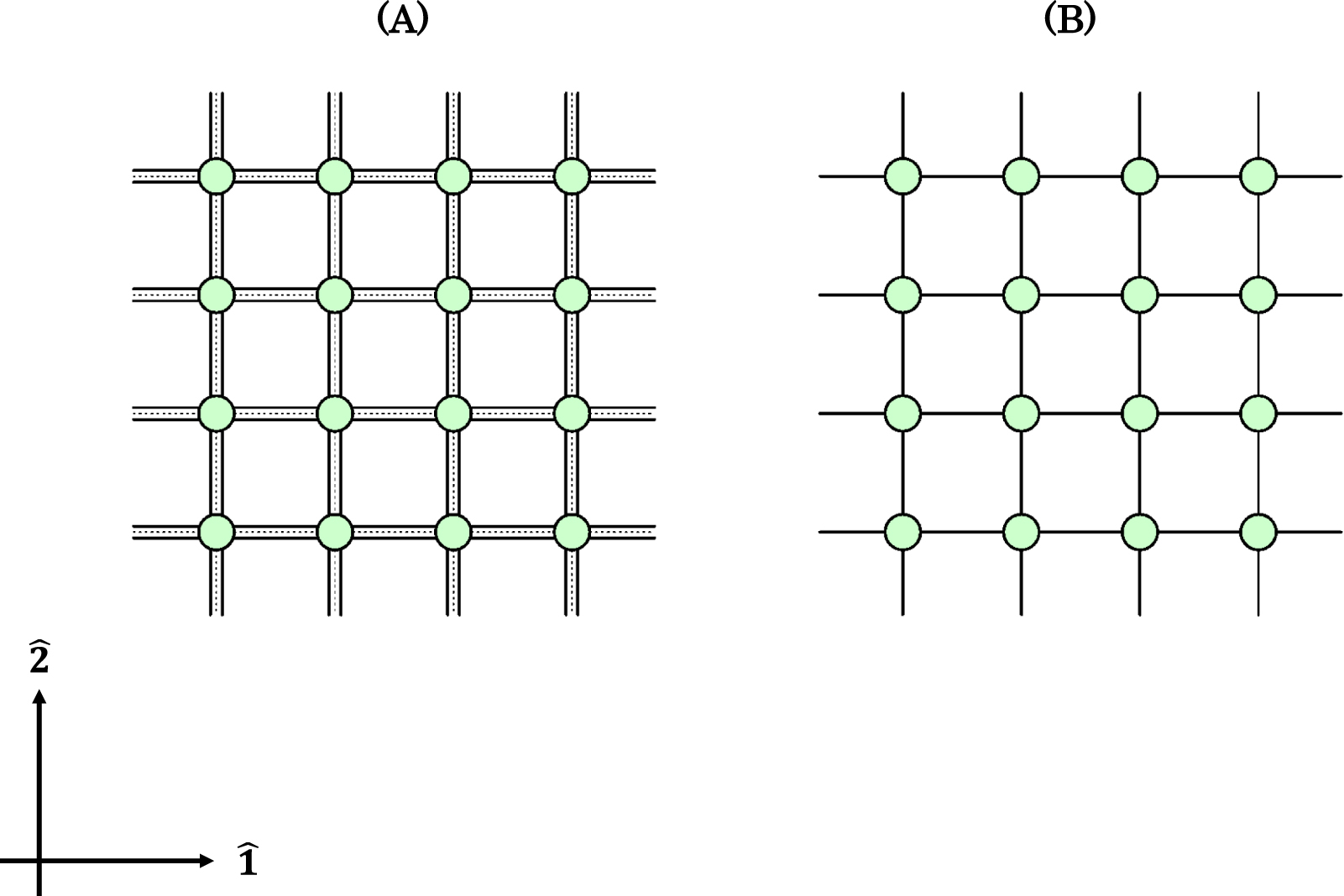Tensor renormalization group for fermions - IOPscience