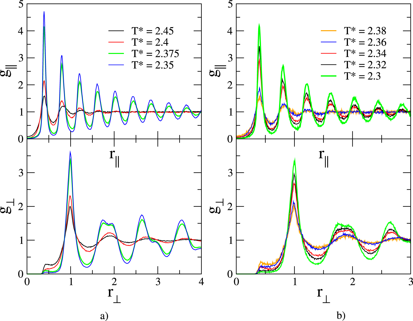 A Monte Carlo simulation study of a Janus discotic liquid crystal ...