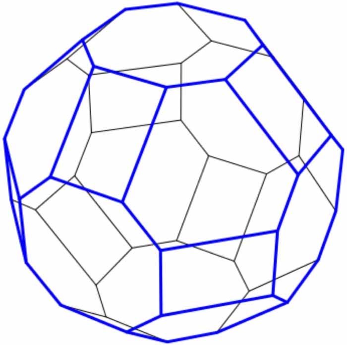 Nanoparticles with cubic symmetry: classification of polyhedral shapes ...