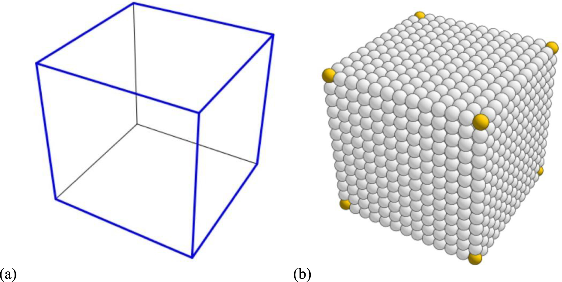 Nanoparticles with cubic symmetry: classification of polyhedral shapes ...