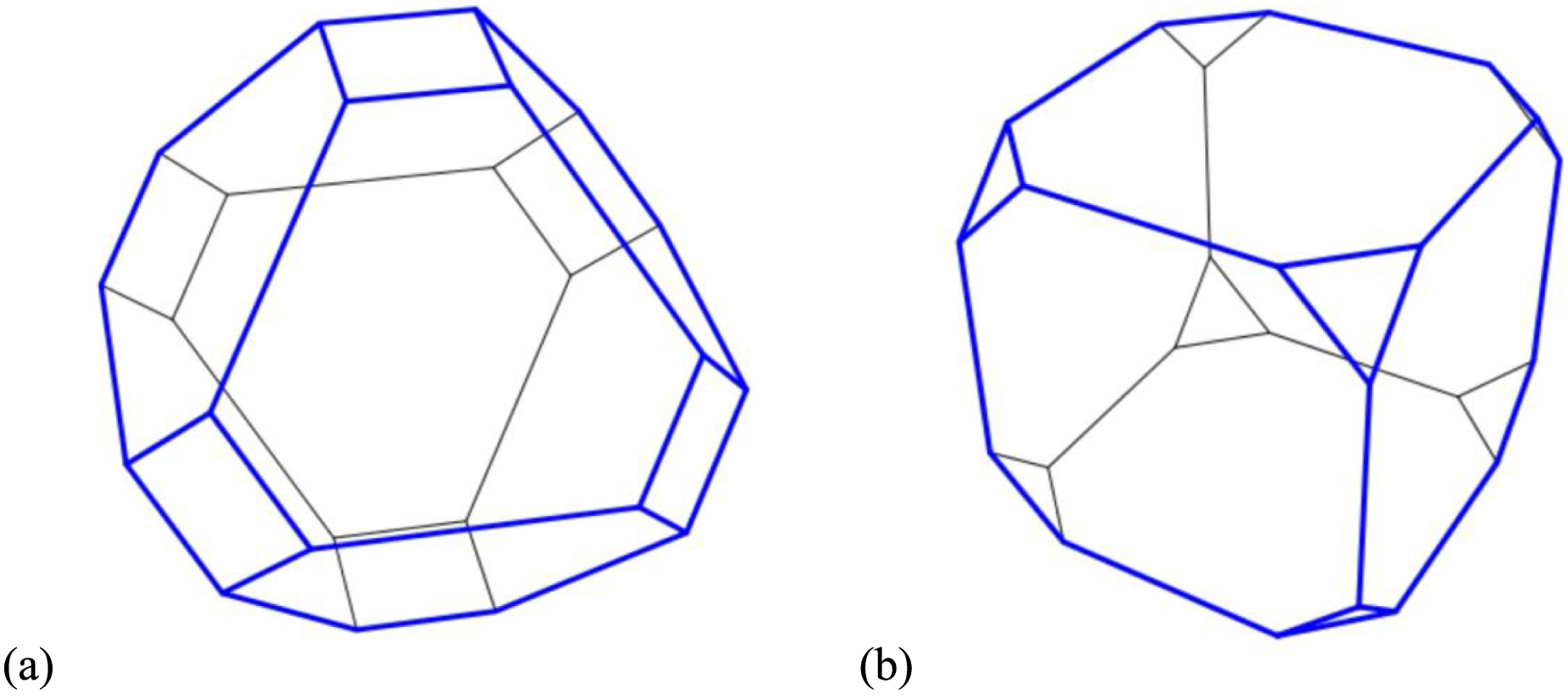 Nanoparticles with cubic symmetry: classification of polyhedral shapes ...