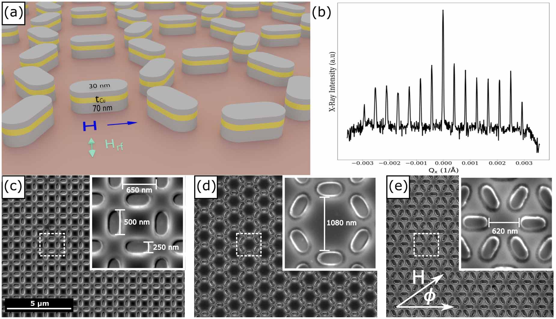 Tailoring magnon modes by extending square, kagome, and trigonal spin ...