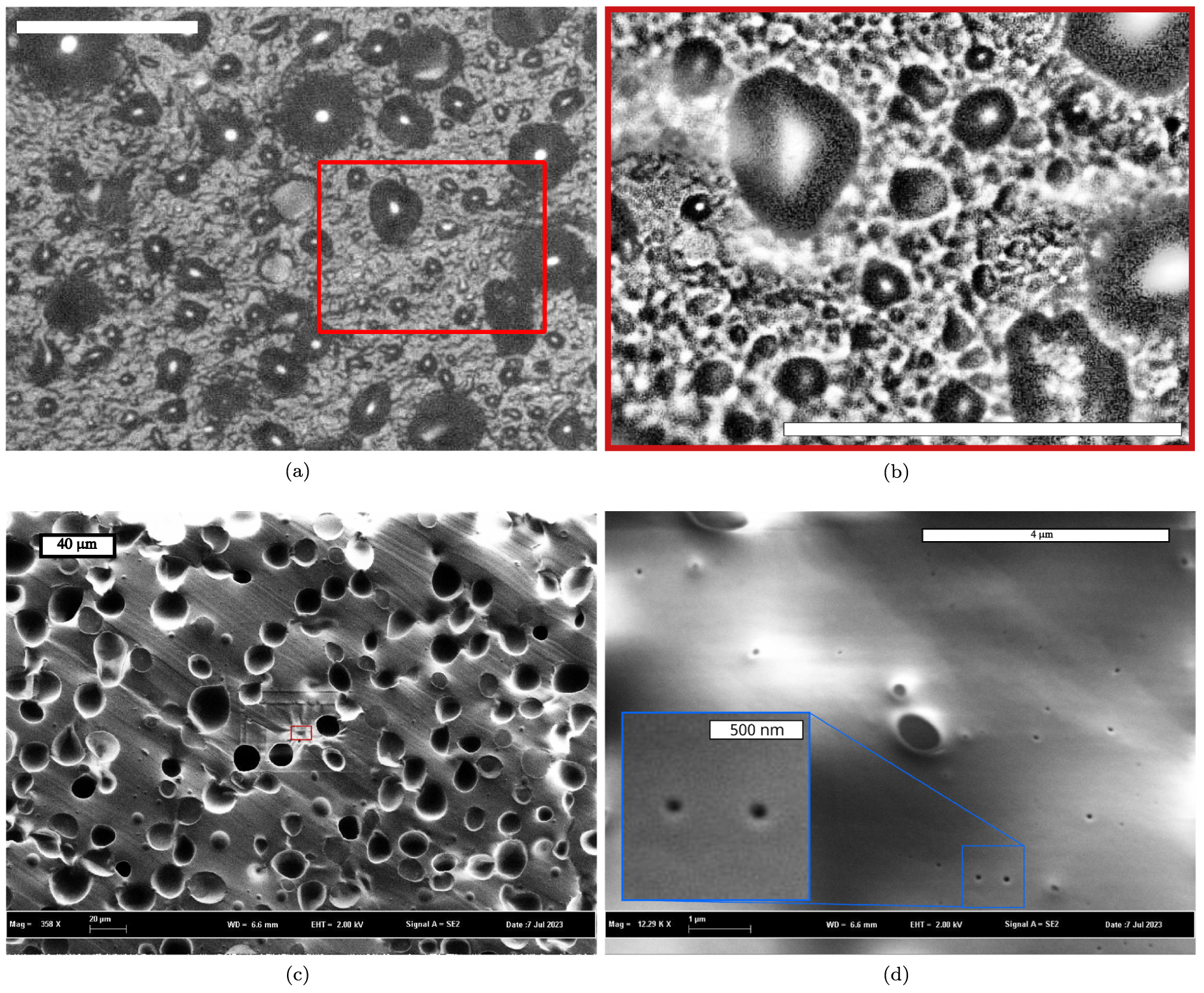 Decoupling the rheological responses of a soft solid emulsion with ...
