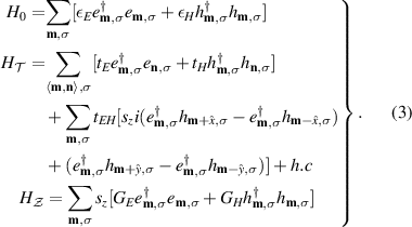 Quantum anomalous Hall phase and effective in-plane Lande-g factor in ...