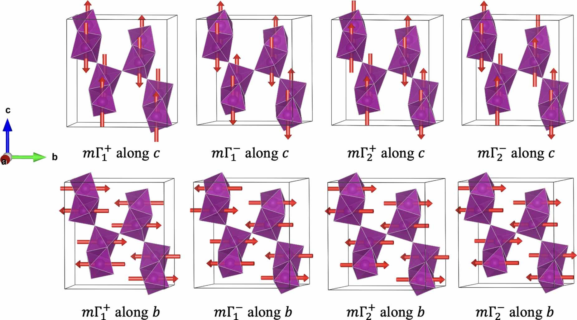First-principles investigation of the magnetoelectric properties of ...