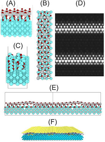Defects in oxide ultrathin films and 2D materials - IOPscience