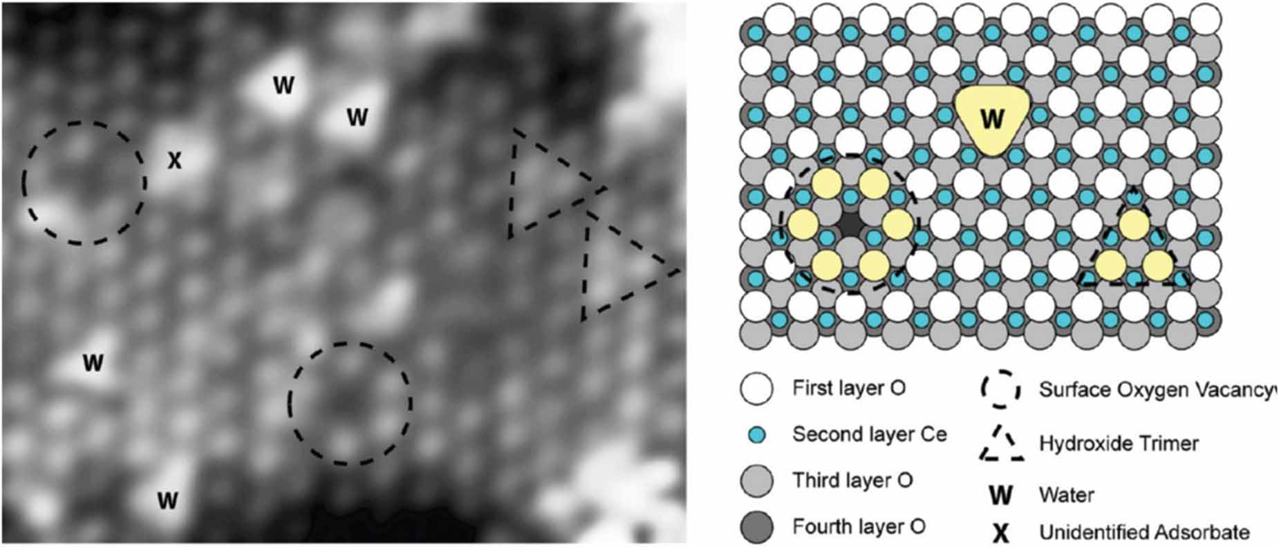 Defects in oxide ultrathin films and 2D materials - IOPscience