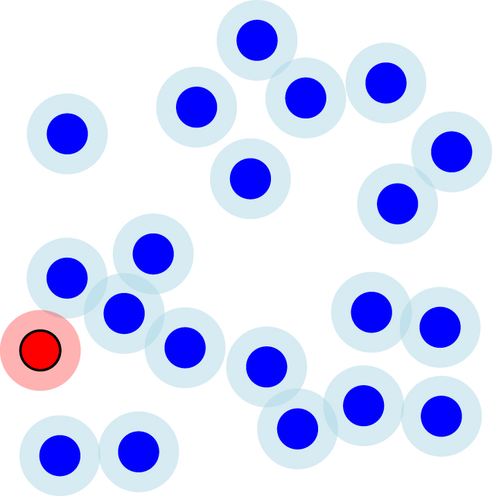 Thermodynamics of hard sphere and spherocylinder mixtures—scaled ...