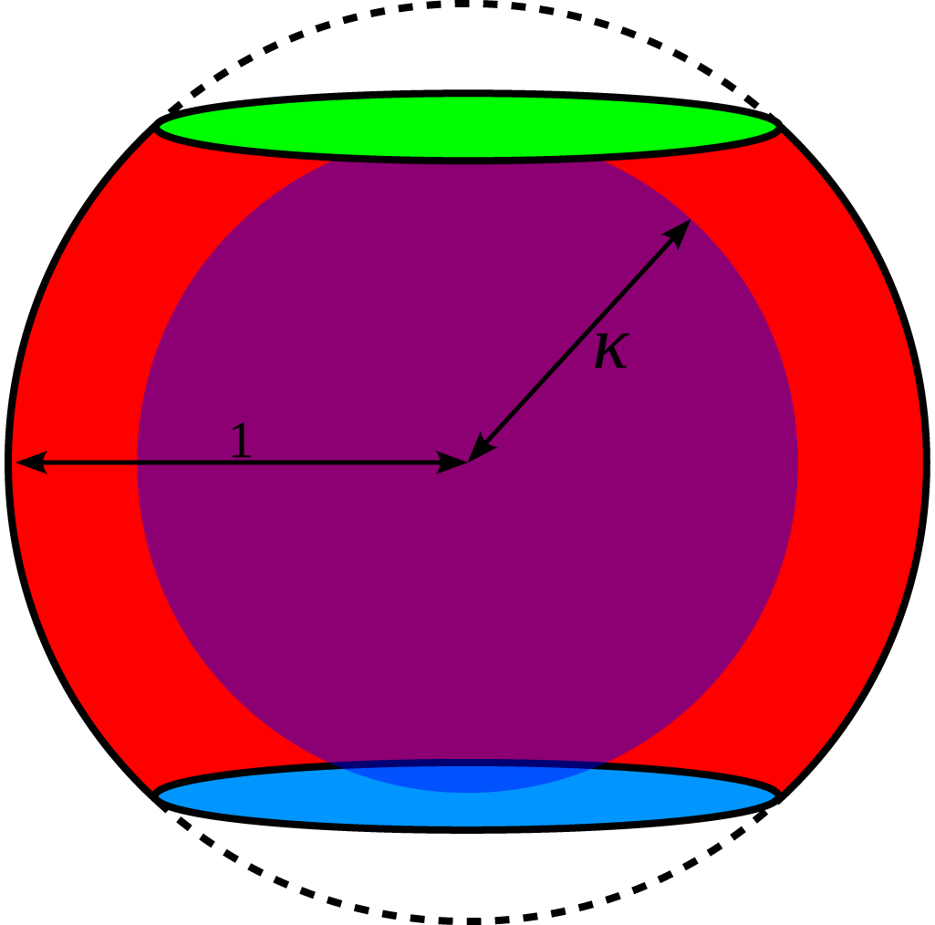 Bruggeman homogenization of a particulate composite material comprising ...