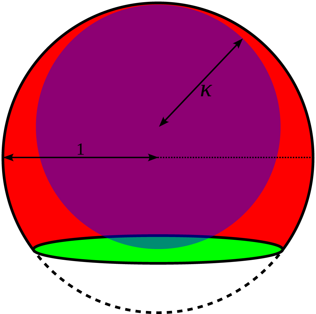 Bruggeman homogenization of a particulate composite material comprising ...