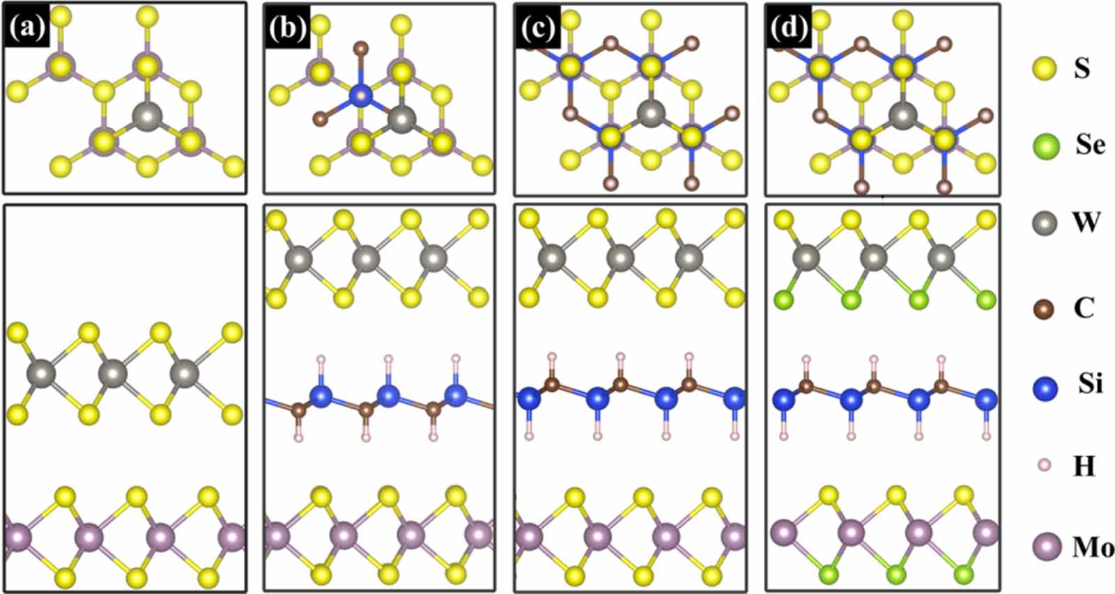 Interlayer excitons in MoS2/CSiH2/WS2 heterostructures: the role of the ...
