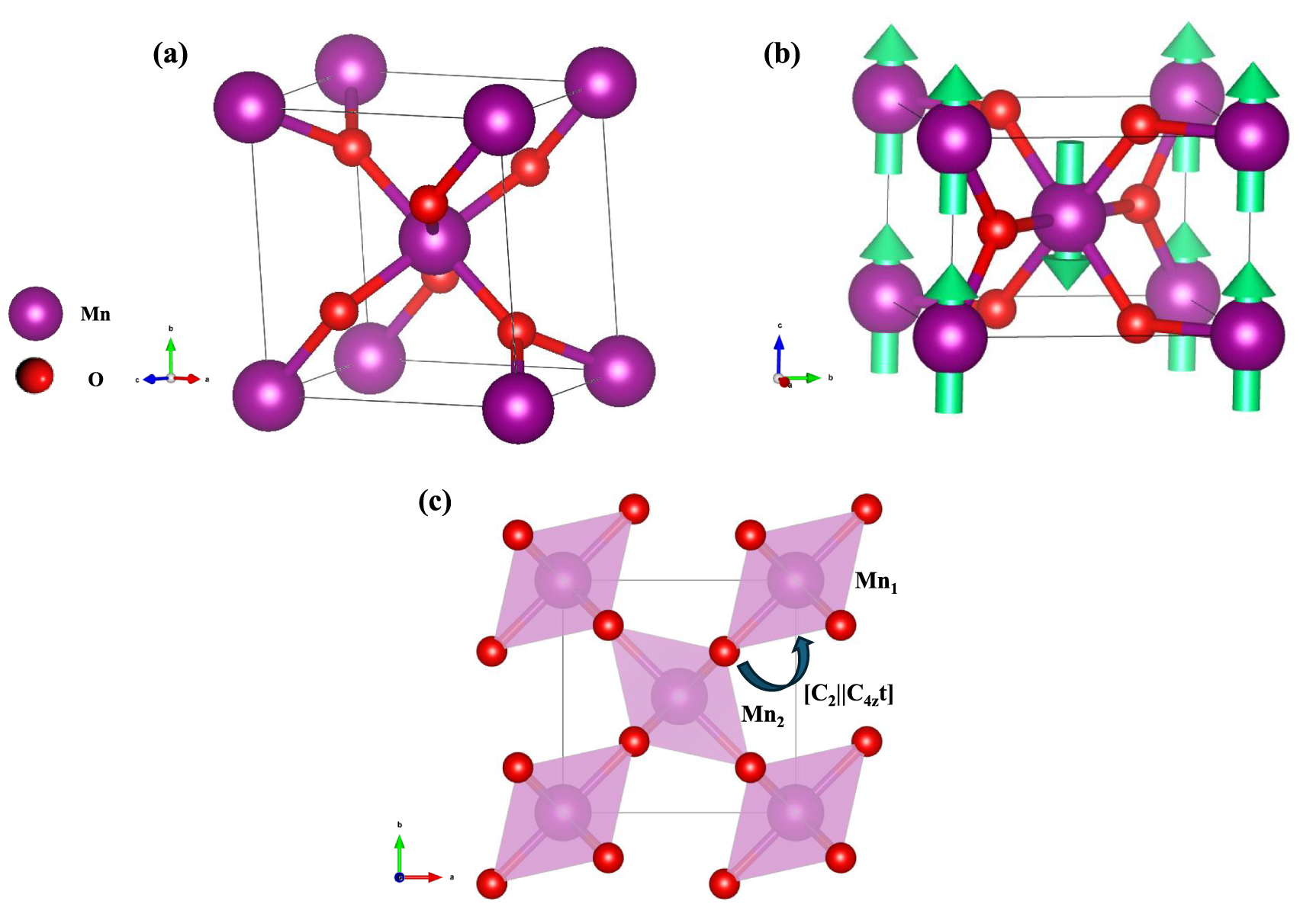 Strain-controlled chiral magnons and spin-dependent Seebeck effect in ...