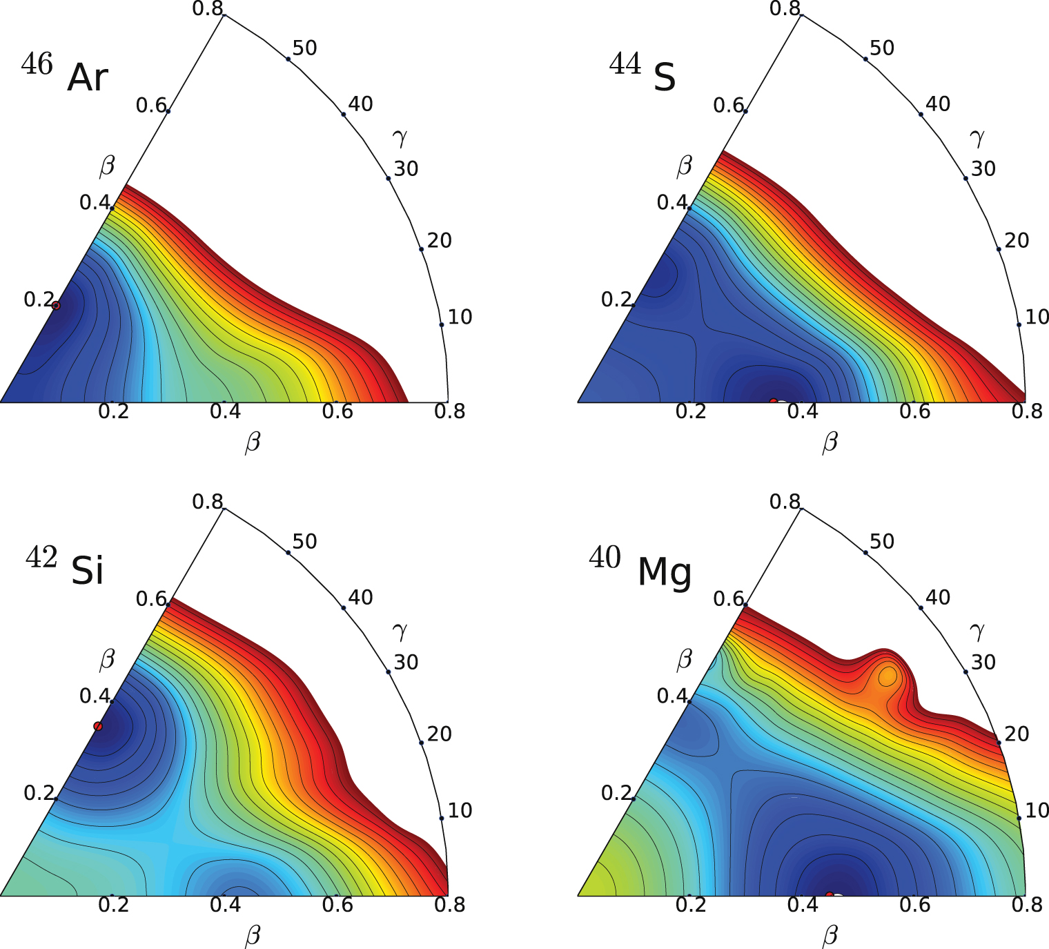 Coexistence of nuclear shapes: self-consistent mean-field and beyond ...