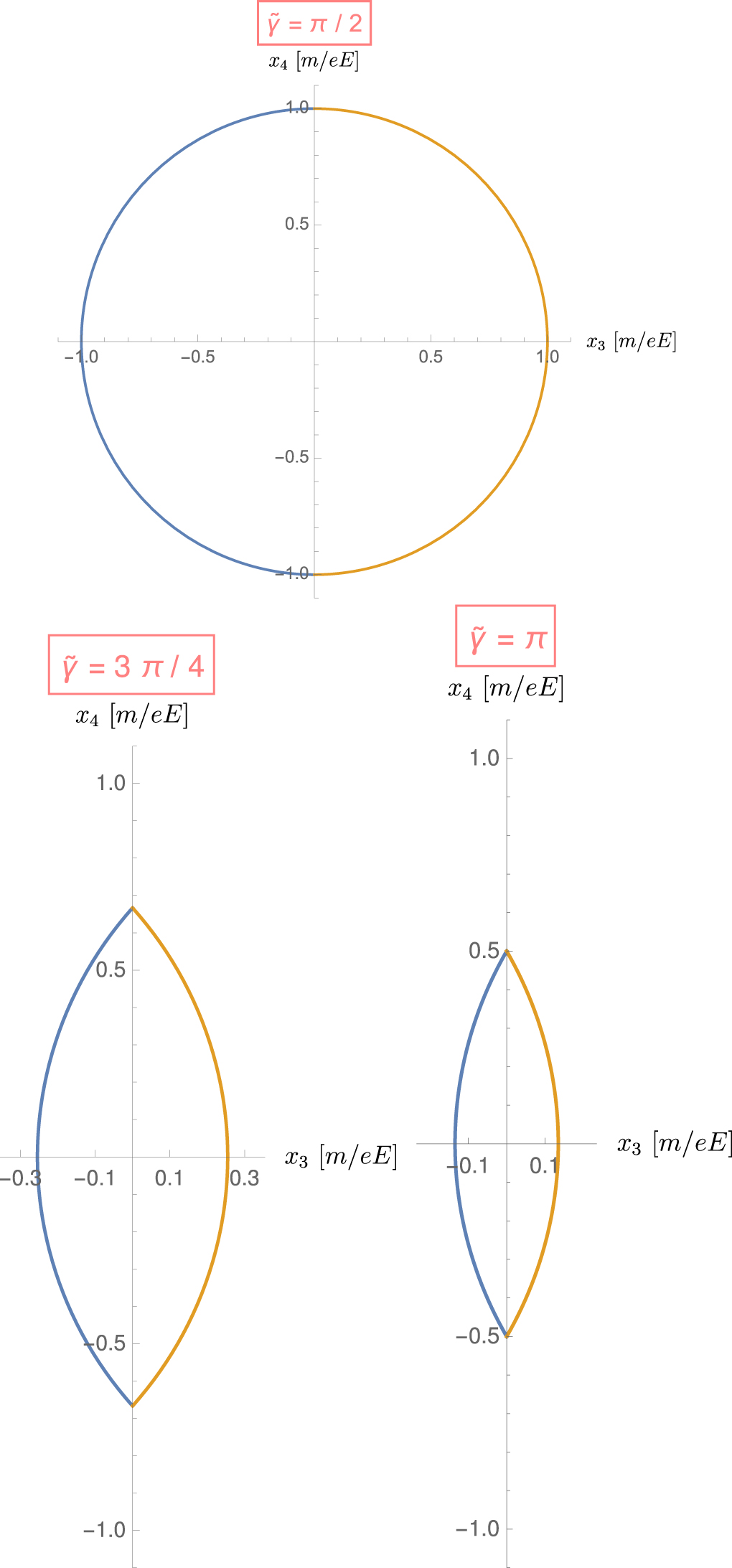 Euclidean mirrors: enhanced vacuum decay from reflected instantons ...